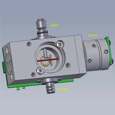 Articles - Particles Plus