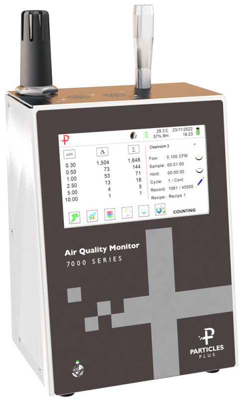 Laboratories and Research - Particles Plus