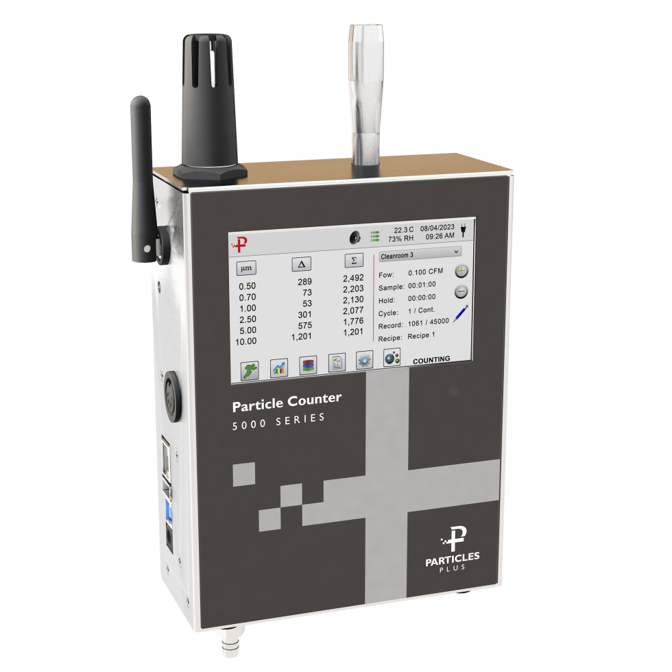 Remote Particle Counters - Particles Plus