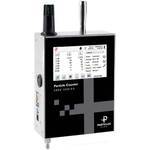 Remote Particle Counters - Particles Plus