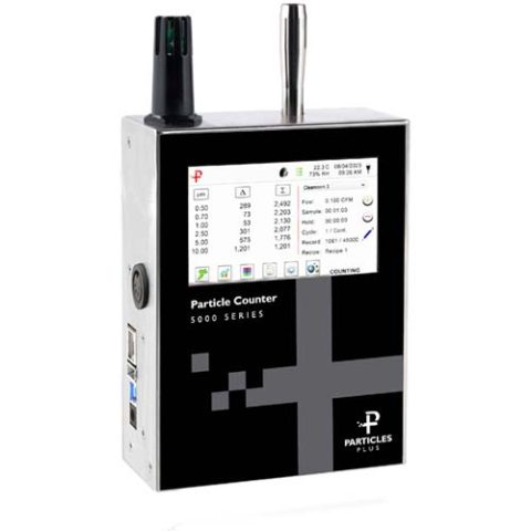 Remote Particle Counters - Particles Plus